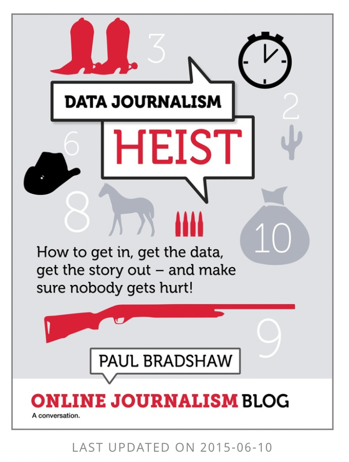 start-story – Data Journalism with R and the Tidyverse